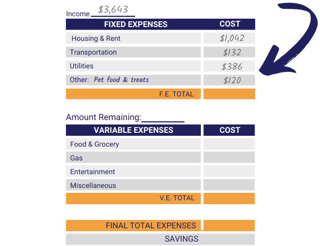 How to Create a Budget for College | CollegeData