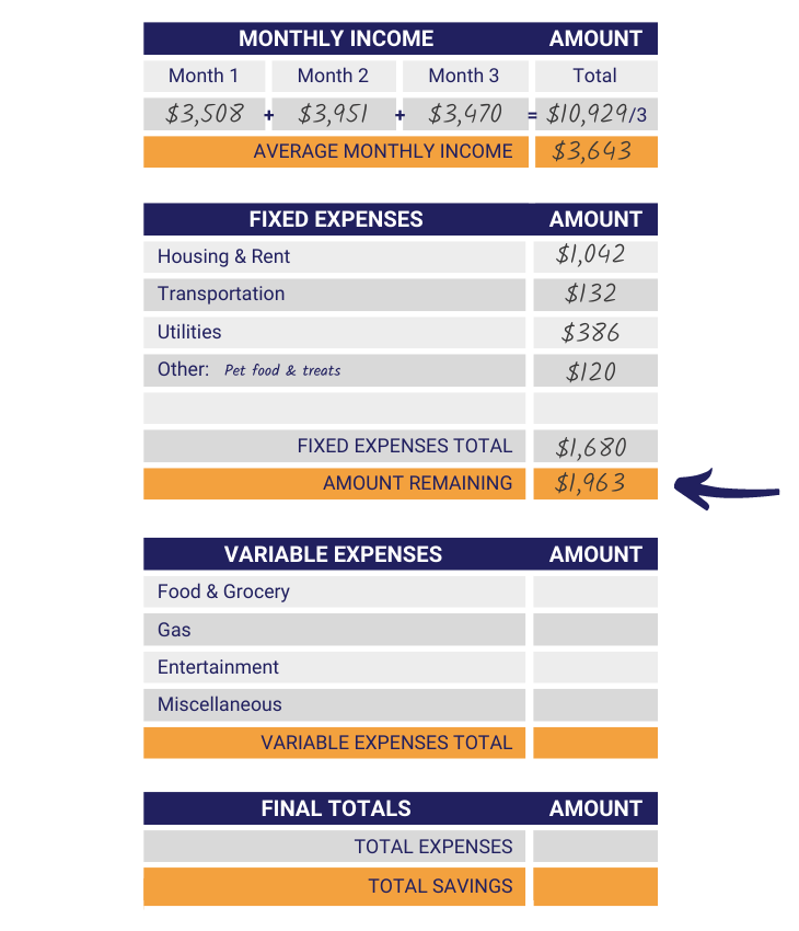 How to Create a Budget for College | CollegeData