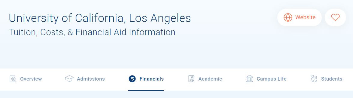 Find Your Best-Value Colleges with These 5 College Admission Statistics ...