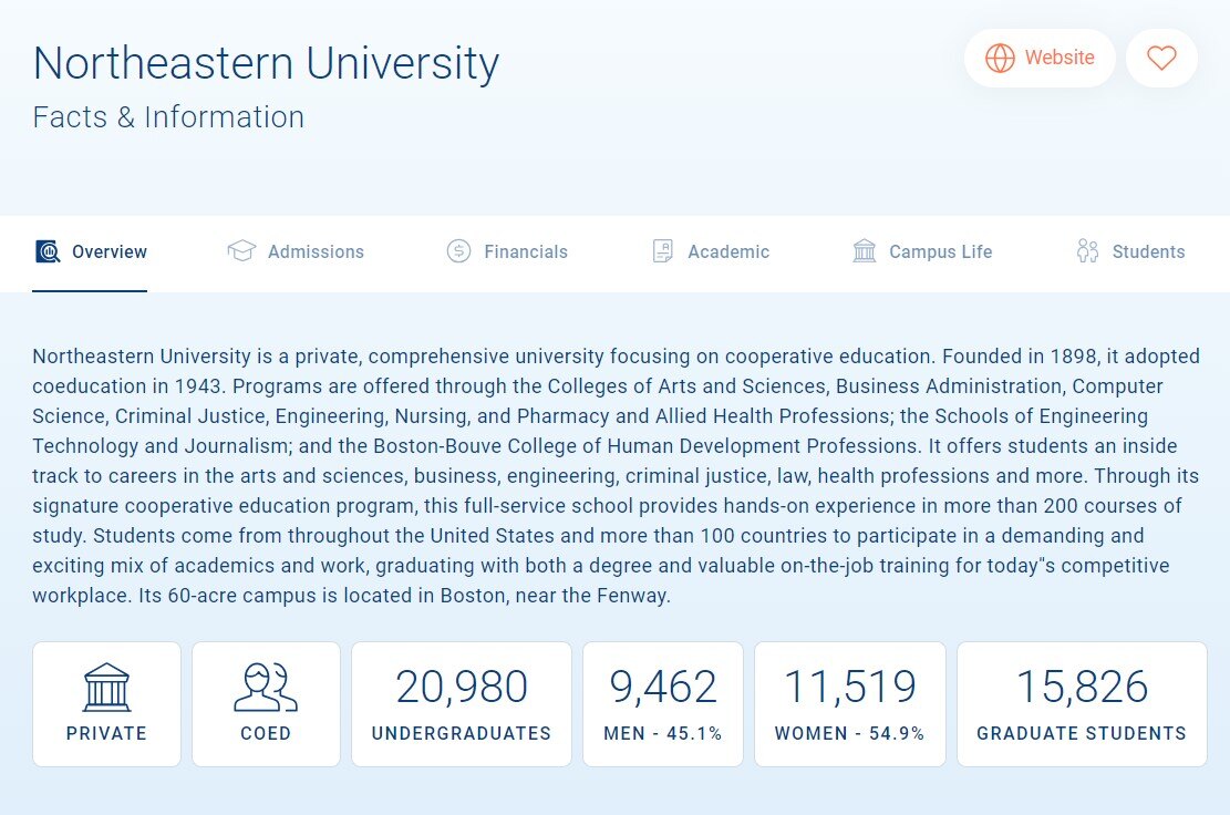 5 Questions to Answer Before Starting Your College Search | CollegeData